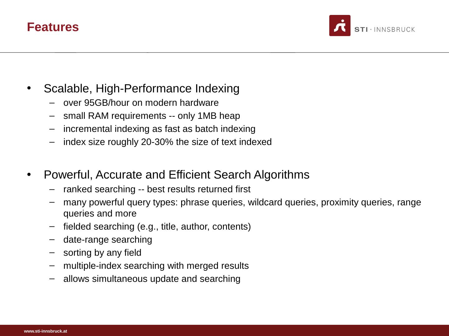 Apache Lucene Ppt STI Innsbruck
