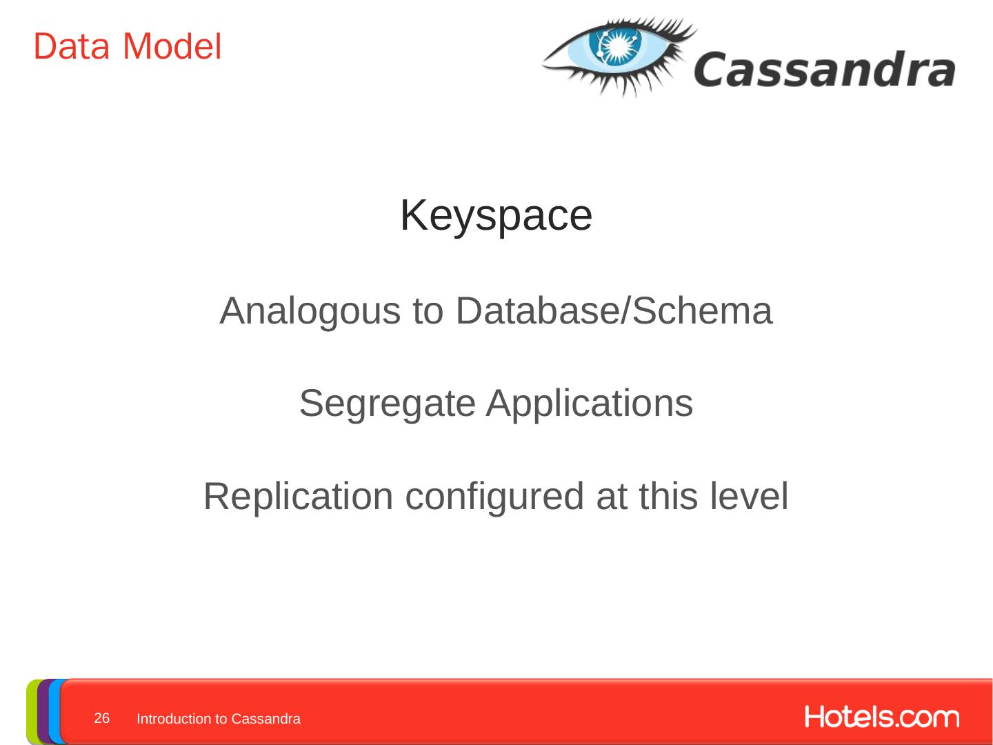 Cassandra Consistency Level Amazon AWS