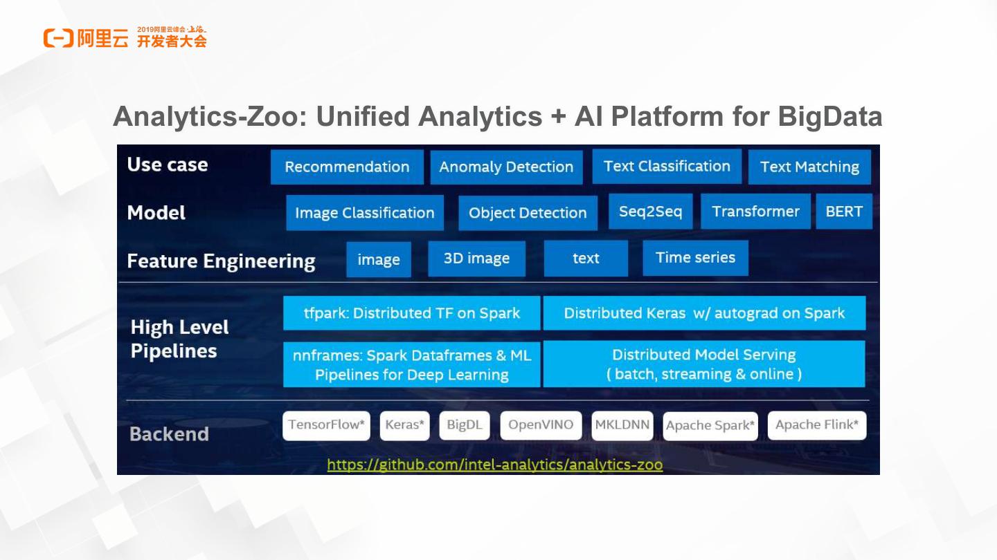 Analytics Zoo： 统一的大数据分析 + AI 平台