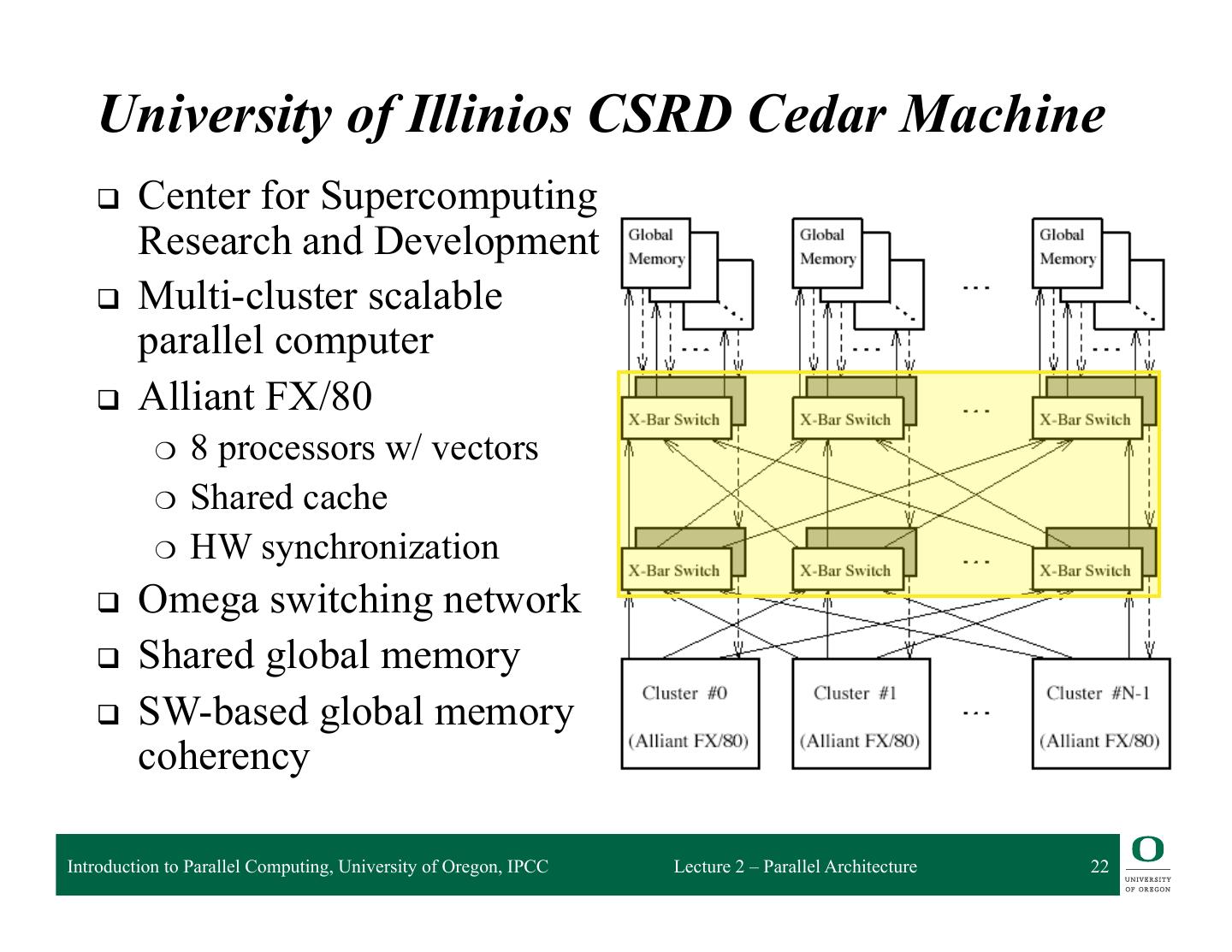 2-Parallel Computer Architecture