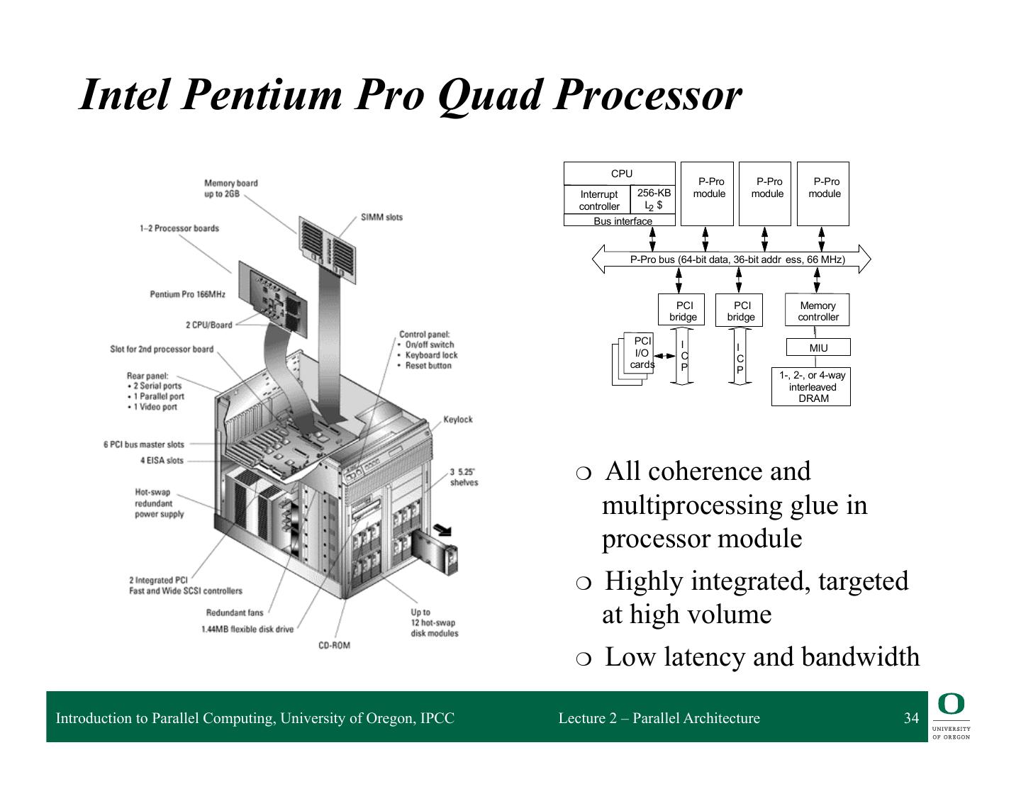 2-Parallel Computer Architecture
