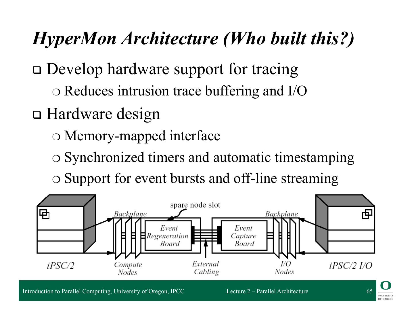 2 Parallel Computer Architecture