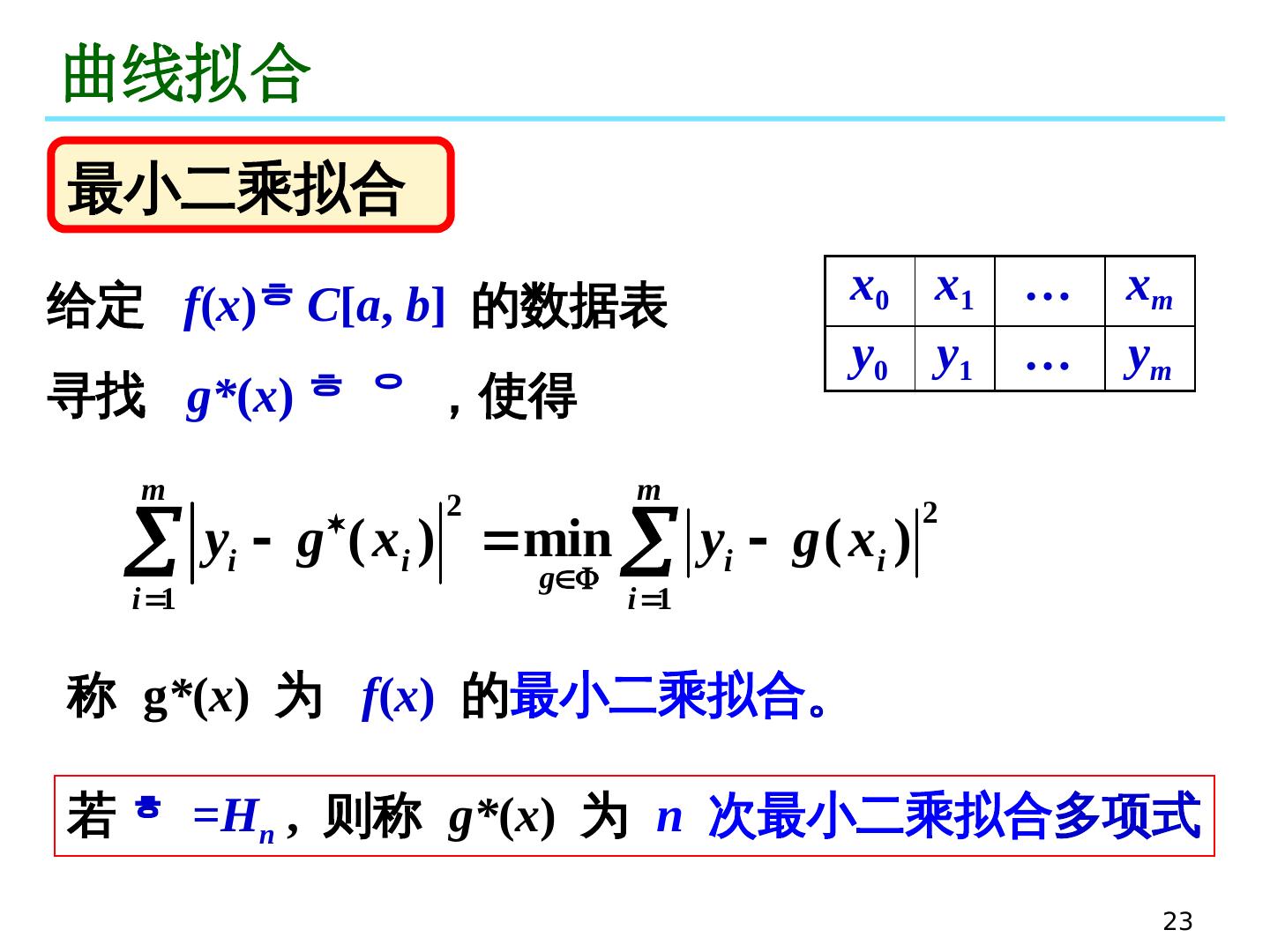 03 函数逼近 基本概念