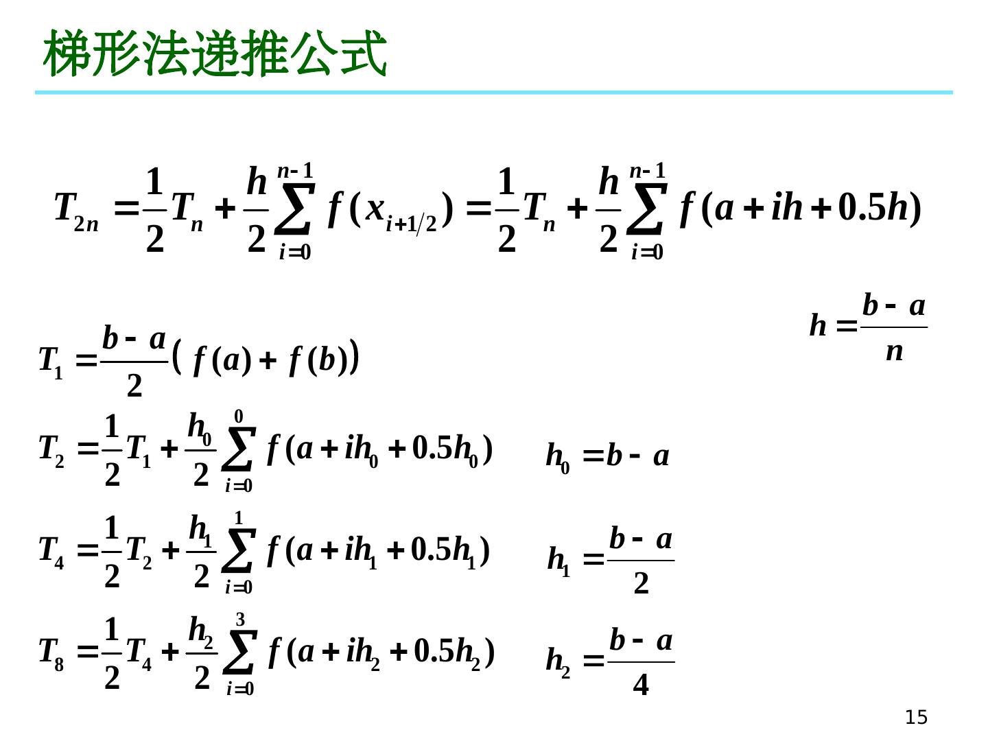 04 复合求积公式 Romberg 算法