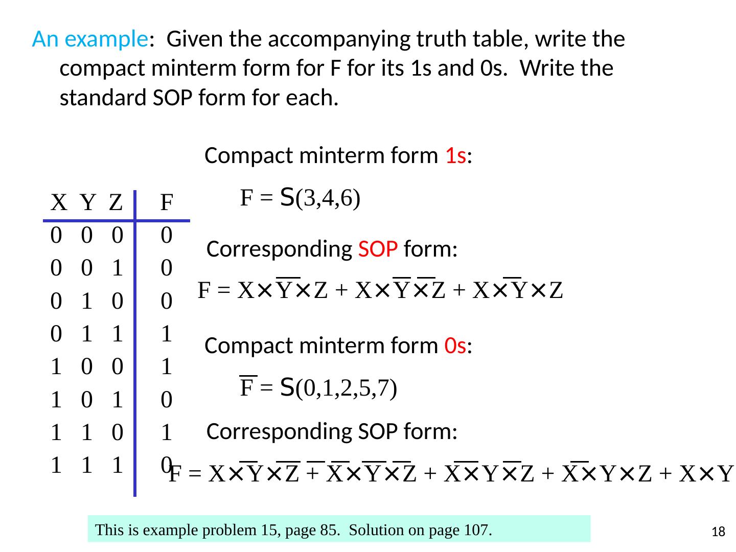 05 Boolean Equations And Kmaps Nn