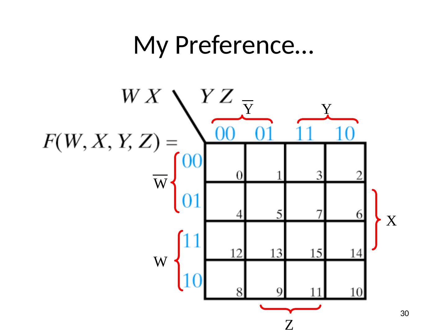 05 Boolean Equations And Kmaps Nn