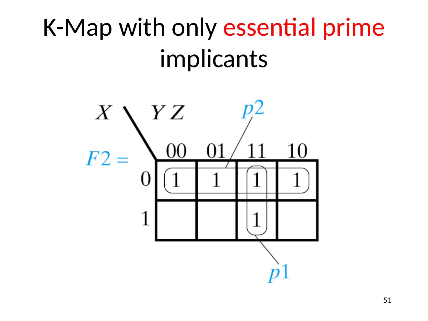 05 Boolean Equations and KMaps NN