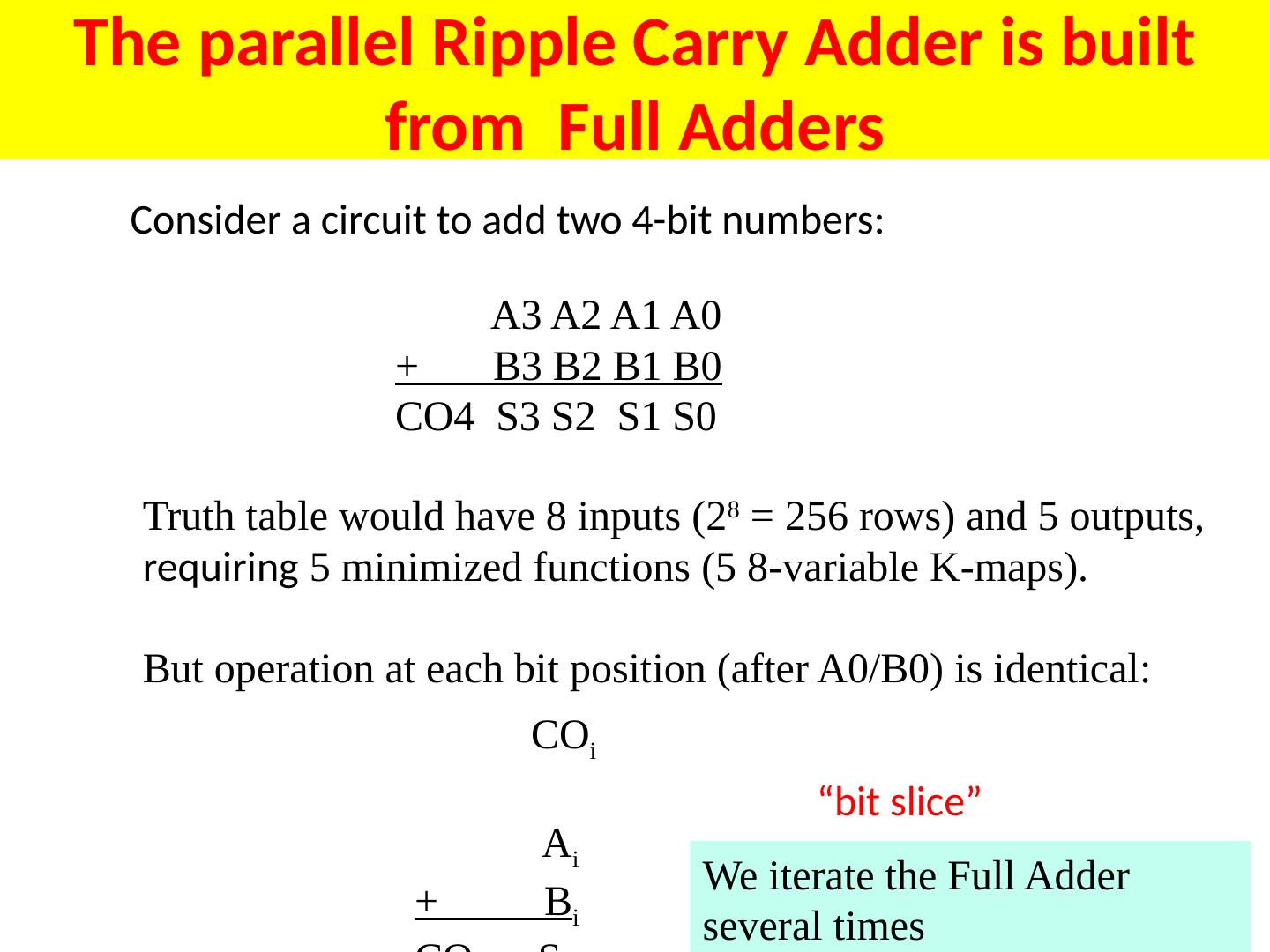 05 Boolean Equations And Kmaps Nn