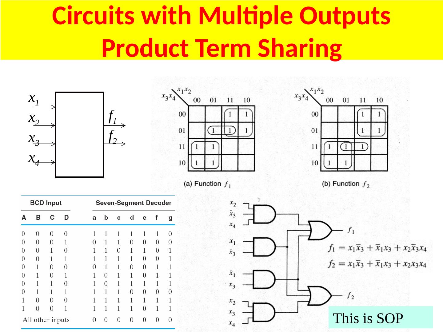 05 Boolean Equations And Kmaps Nn