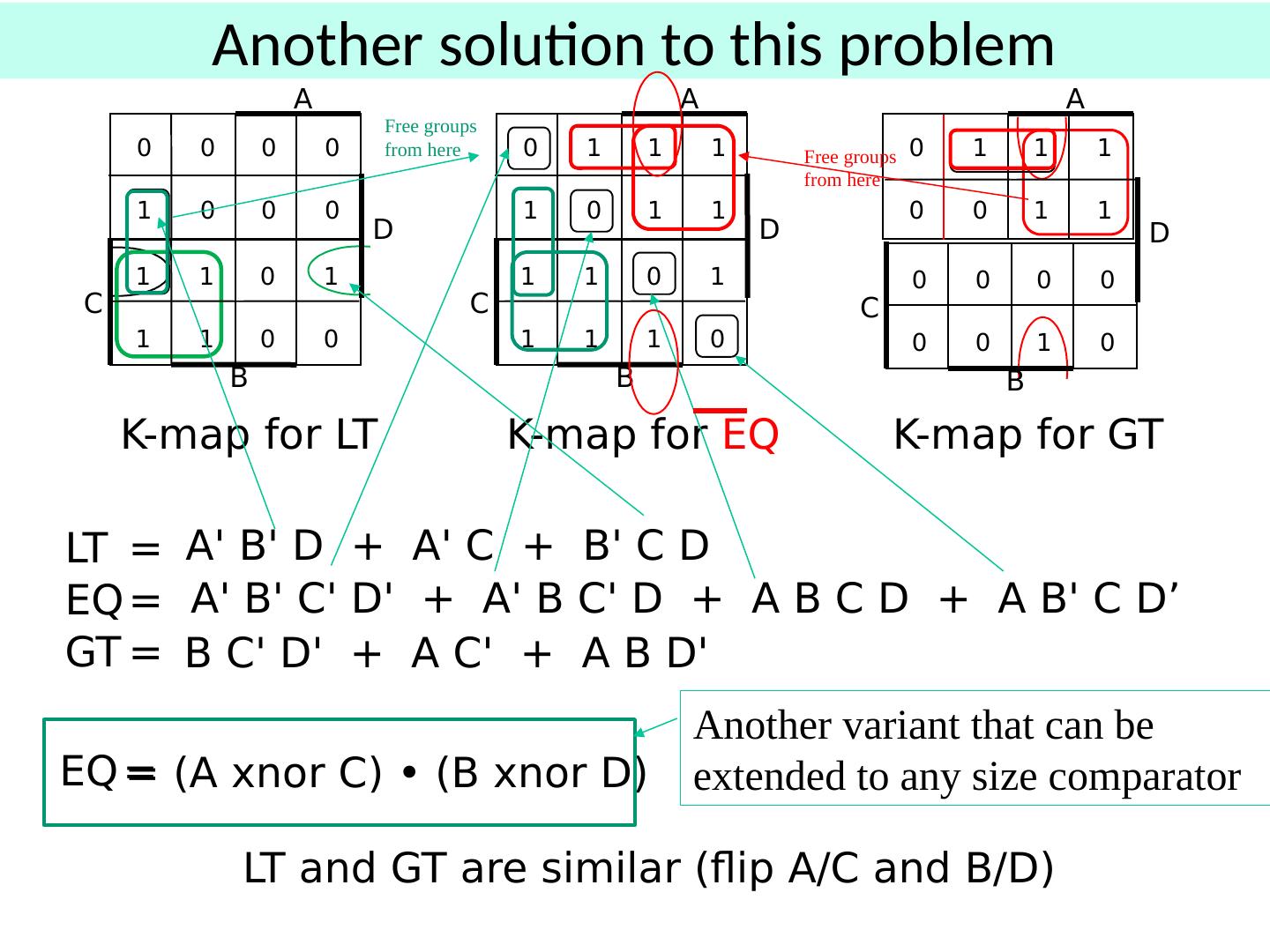 05 Boolean Equations and KMaps NN