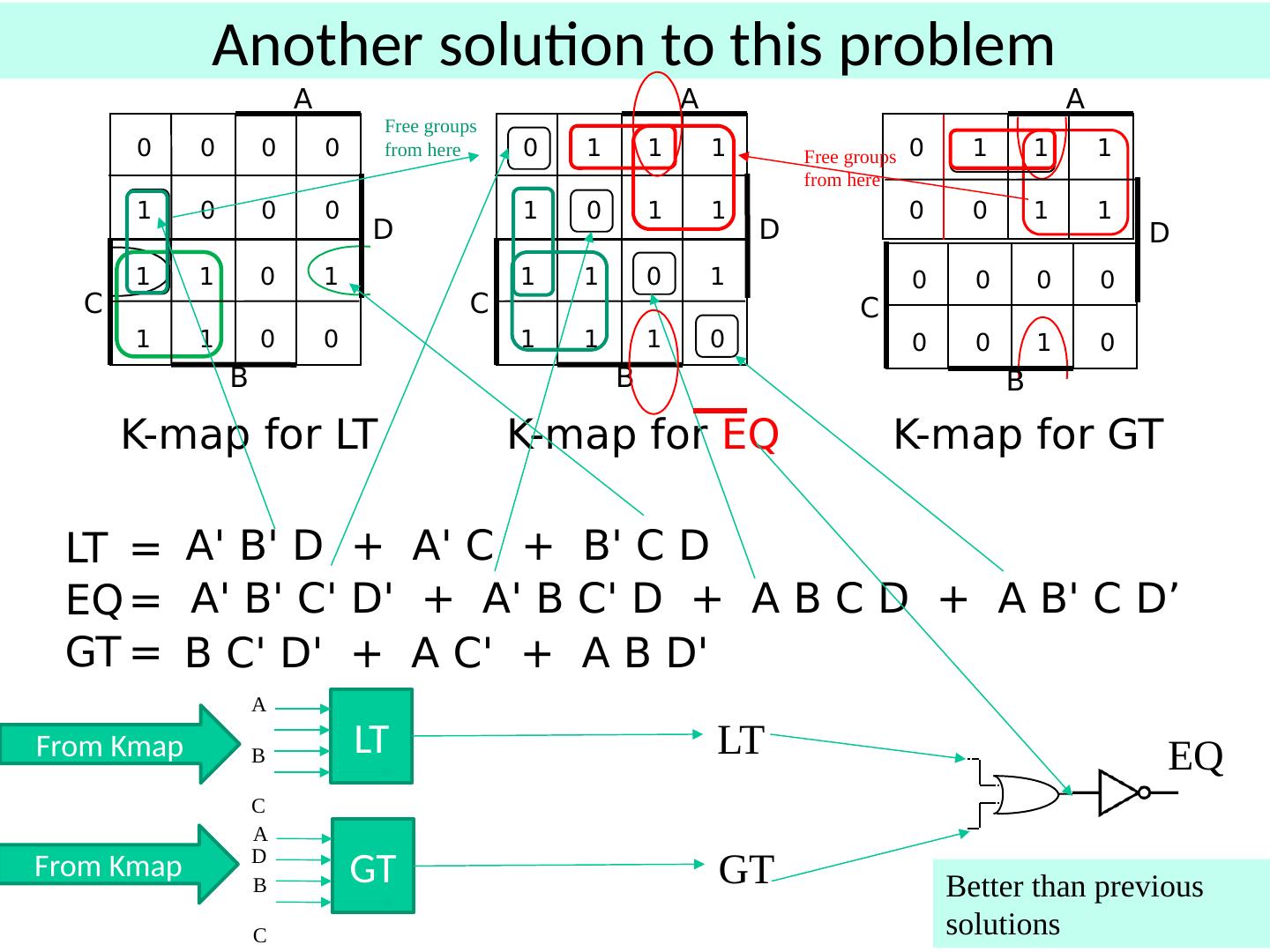 05 Boolean Equations And Kmaps Nn