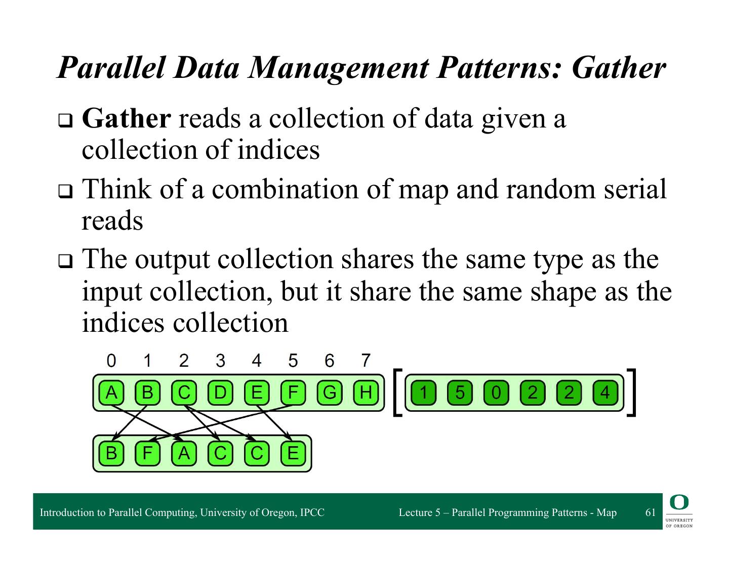 5 Parallel Programming Patterns Overview And Map Pattern
