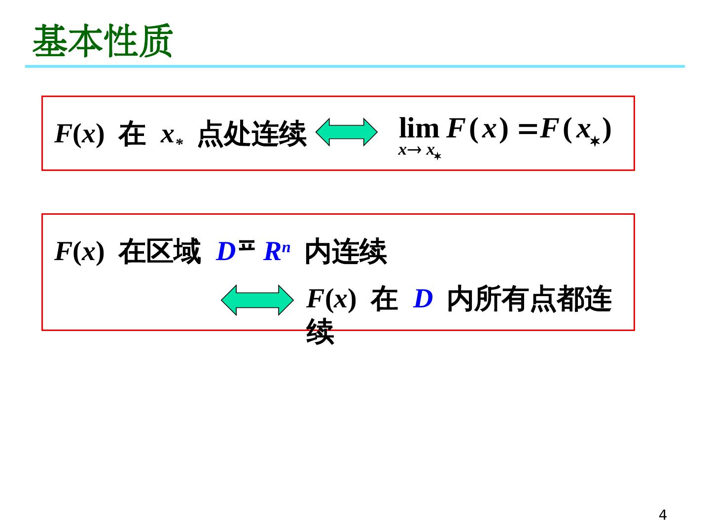 07 非线性方程组 不动点迭代与 Newton 迭代
