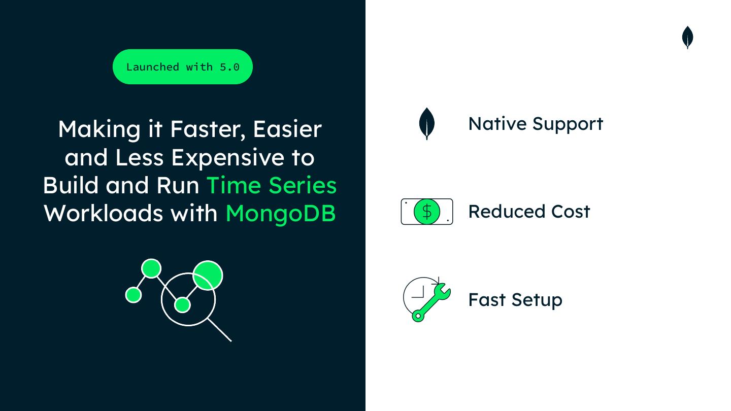 1.MongoDB 6.0新特性-唐峰