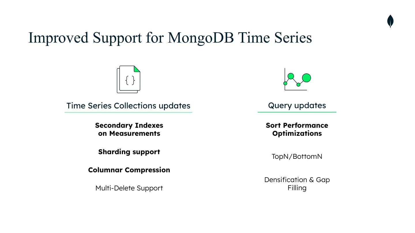 1.MongoDB 6.0新特性-唐峰