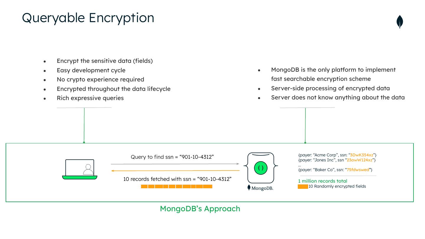 1.MongoDB 6.0新特性-唐峰