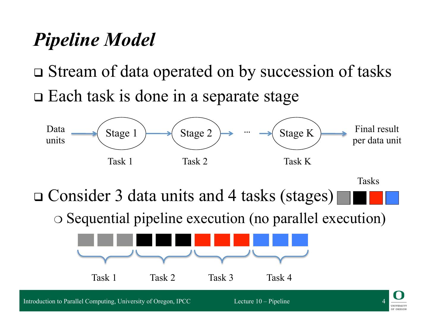 10-Pipeline Pattern