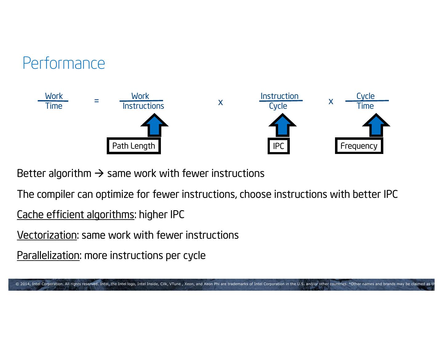 16 Computer Architecture And Structured Parallel Programming 