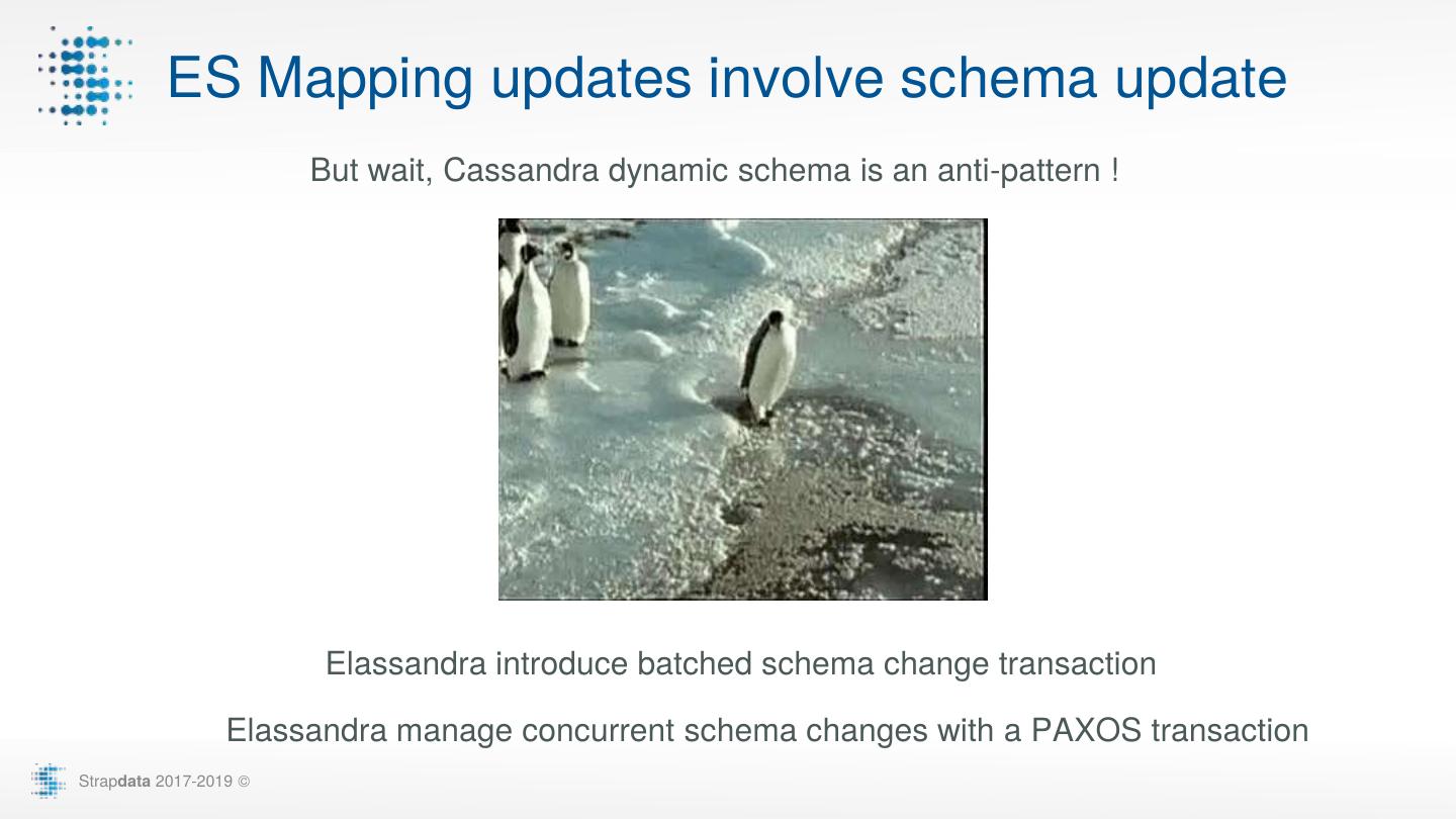 19_10 - strapdata_Elassandra_cassandra_es
