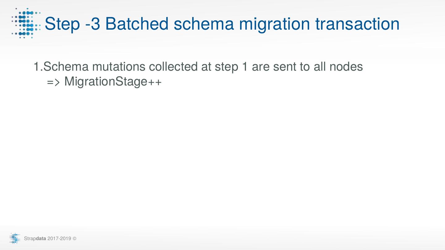 19_10 - strapdata_Elassandra_cassandra_es