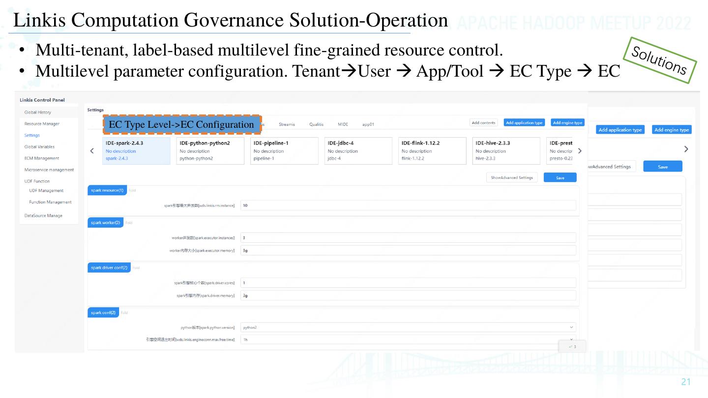 1.夏晨- Apache Linkis(Incubating) 对接多样性计算存储引擎的技术实现和功能特性