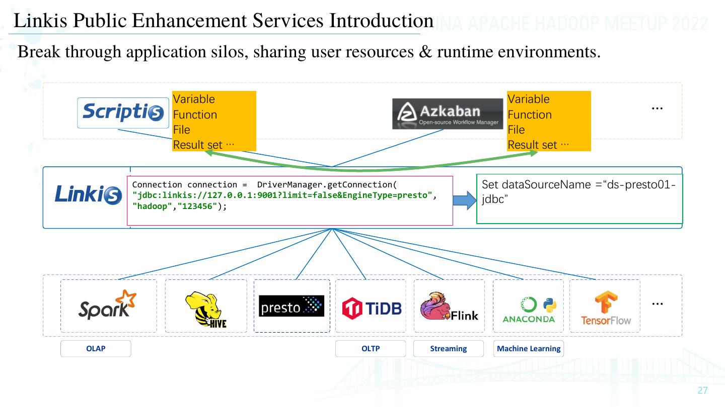 1.夏晨- Apache Linkis(Incubating) 对接多样性计算存储引擎的技术实现和功能特性