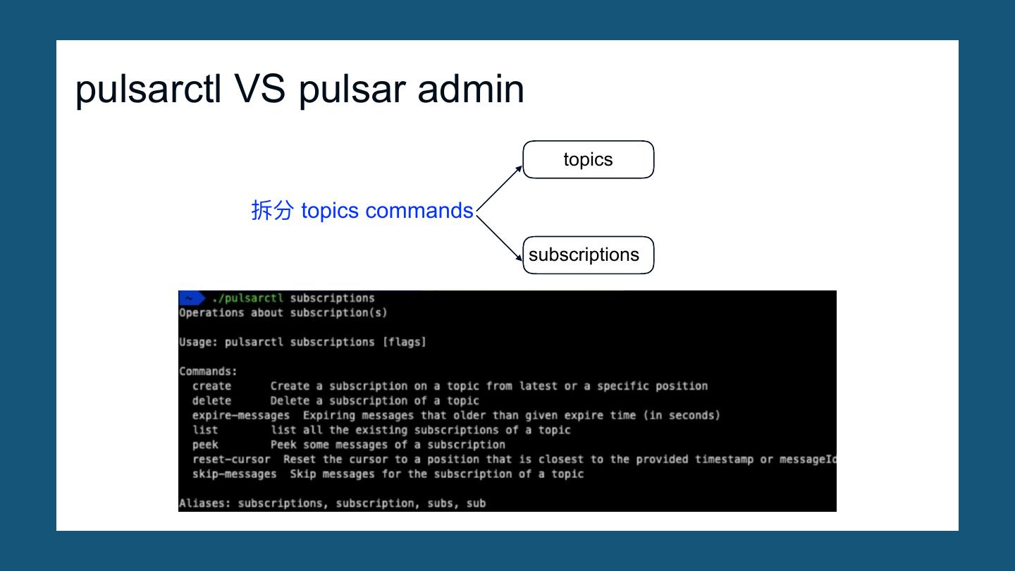 使用 Pulsarctl 和 Pulsar-manager 管理 Pulsar 集群