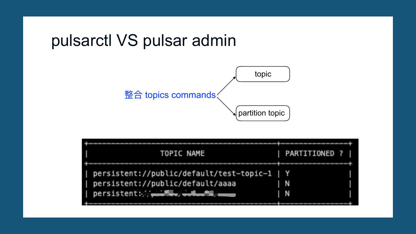 使用 Pulsarctl 和 Pulsar-manager 管理 Pulsar 集群