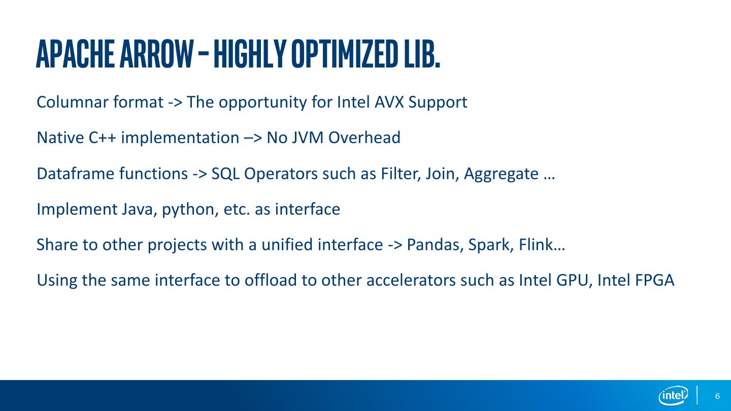 Native SQL Engine Introduction