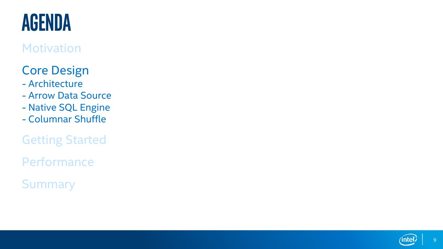 Native SQL Engine Introduction