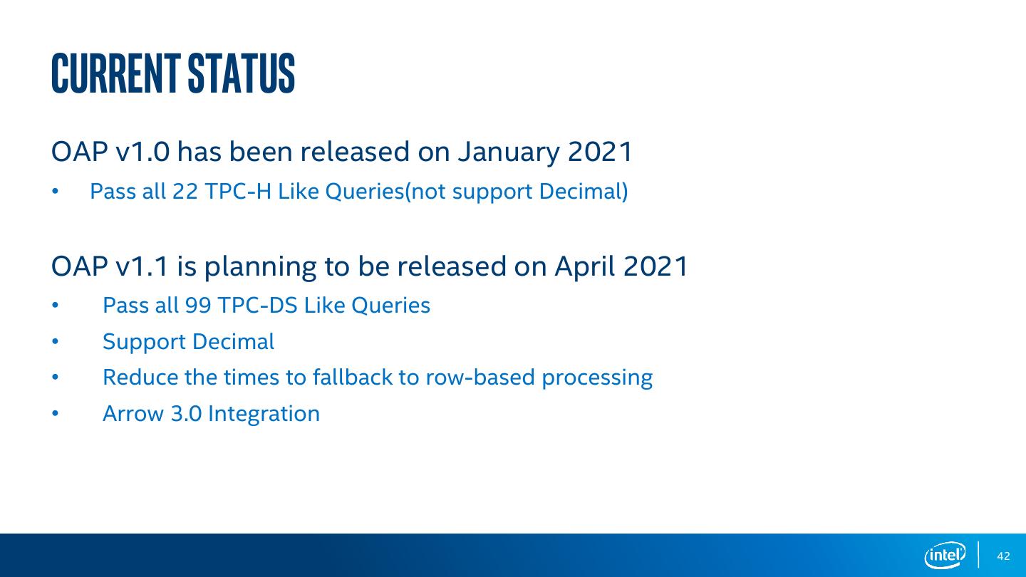 Native SQL Engine Introduction