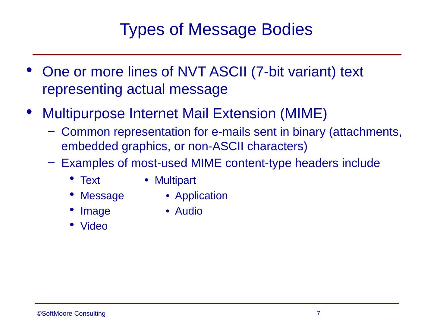 21 - Overview of JavaMail