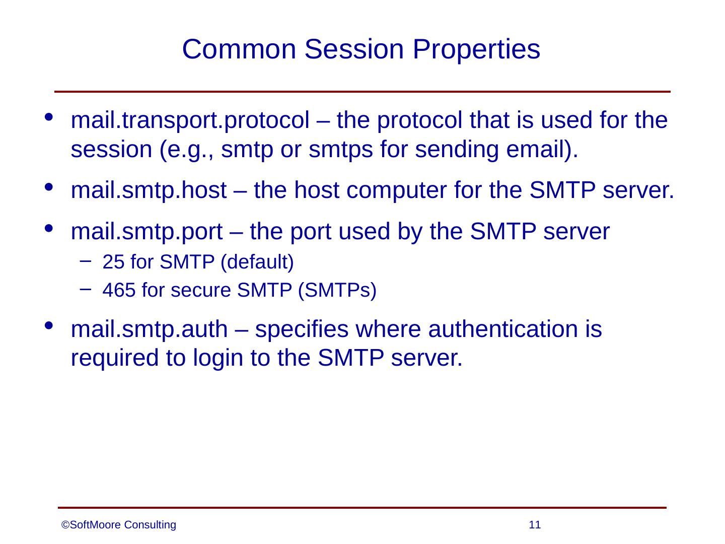 21 Overview Of Javamail
