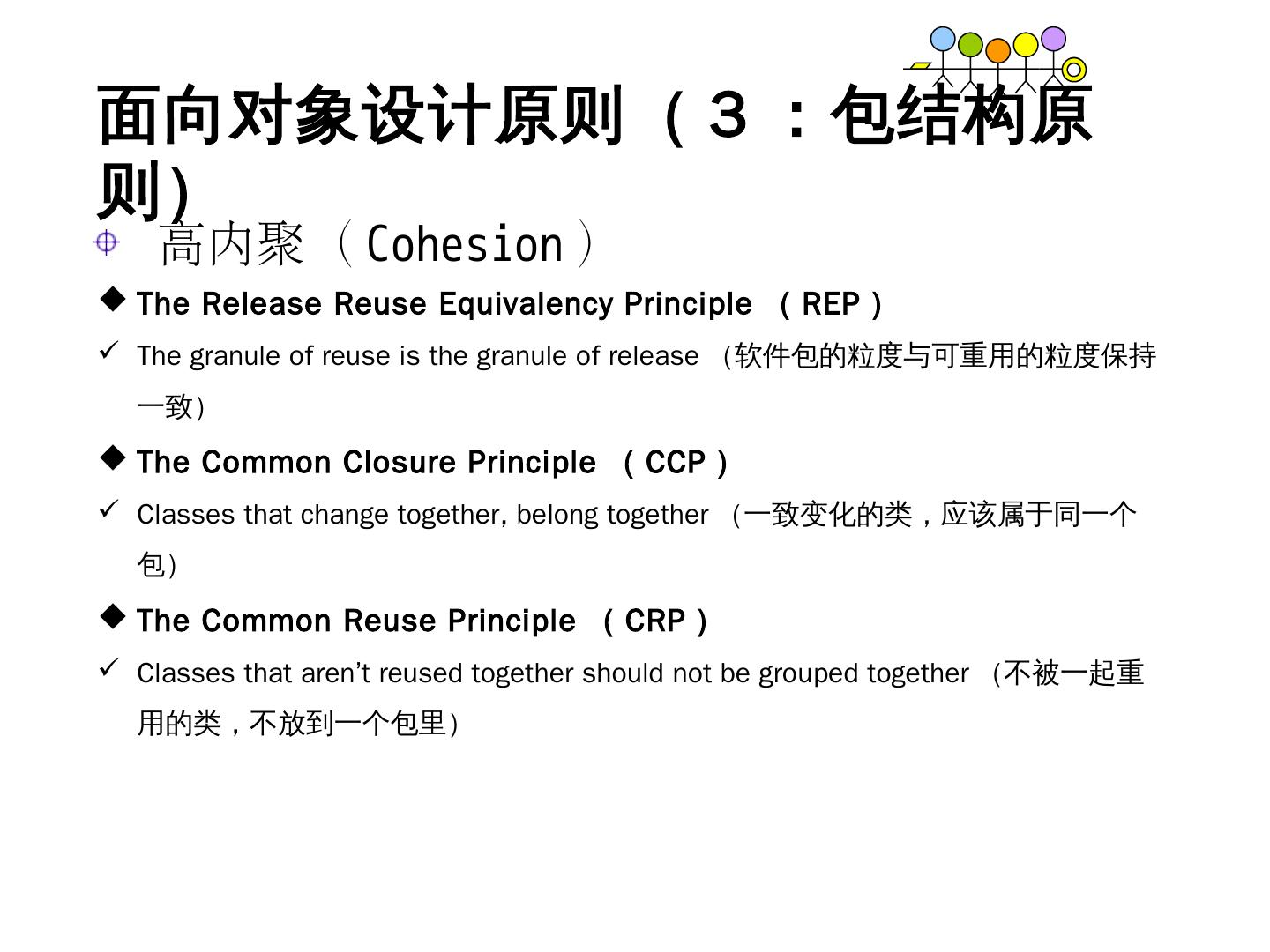 (2) 请认真阅读《design Principles And Design Patterns》 0539