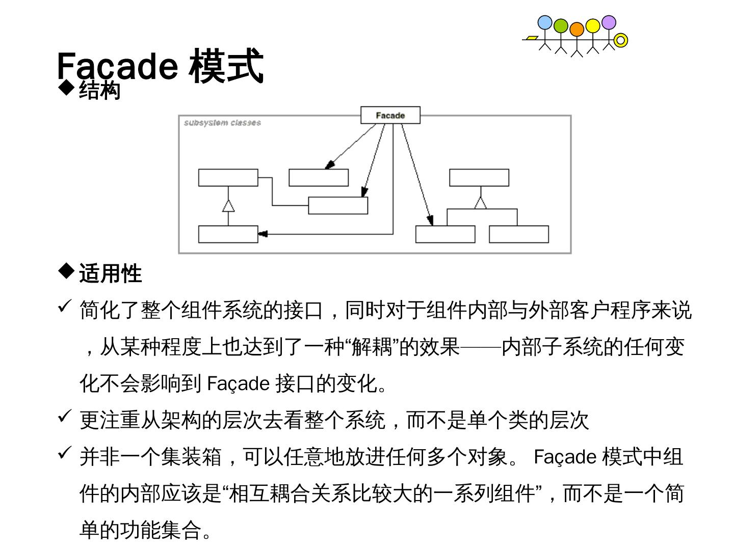 （2） 请认真阅读《design Principles And Design Patterns》 8233