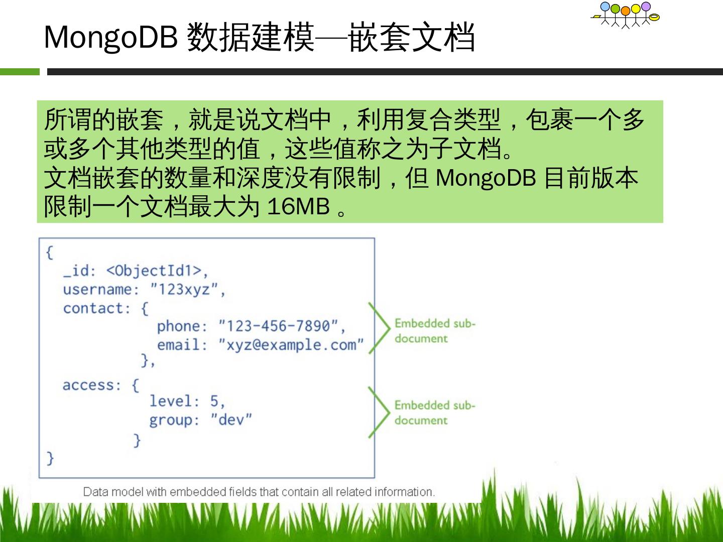 2 谁在使用mongodb