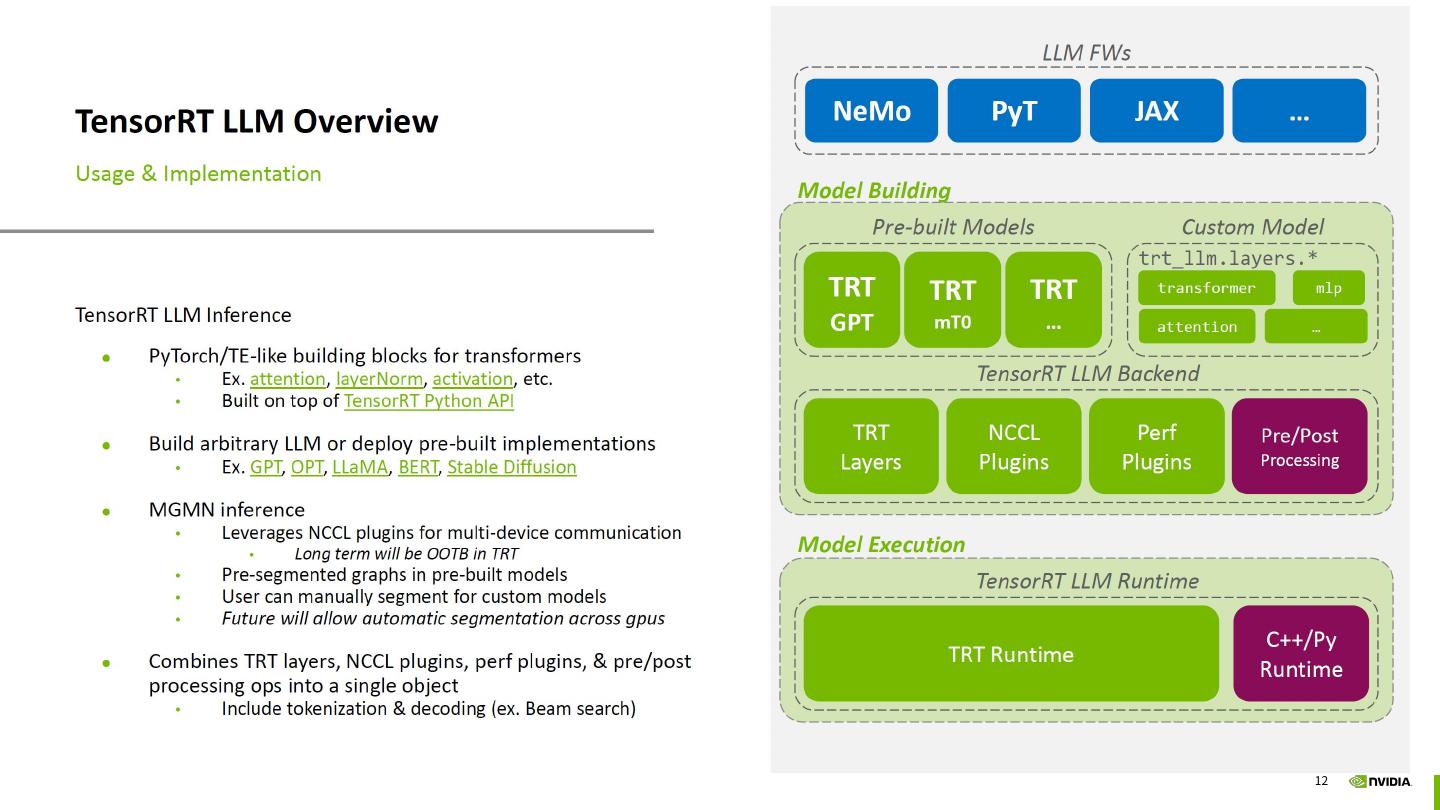 基于nvidia Triton Inference Server端到端部署llm Serving 卢翔龙 