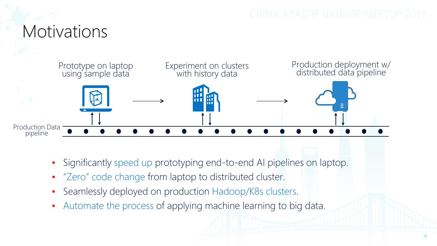 4.黄凯-使用BigDL构建和扩展大规模端到端的人工智能应用