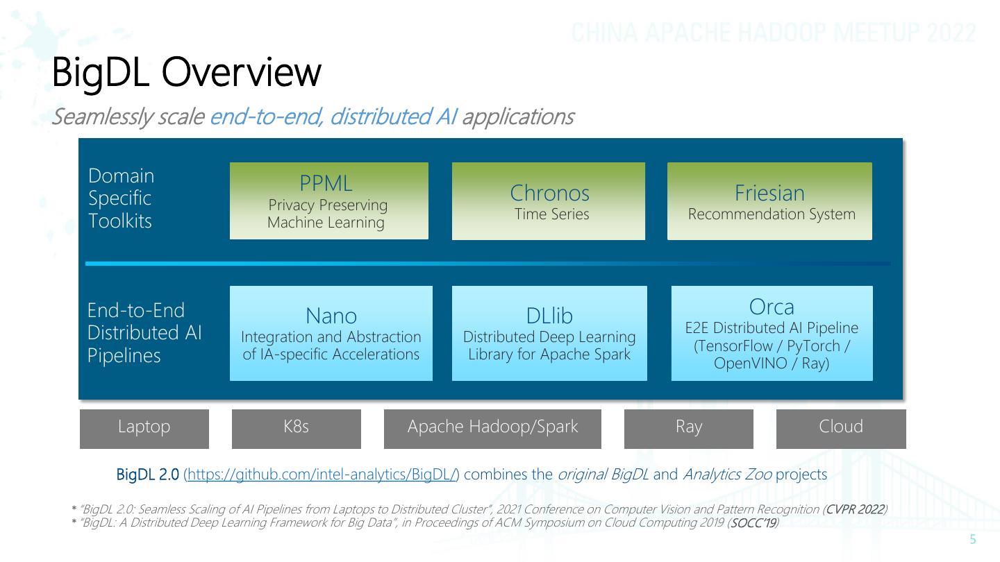4.黄凯-使用BigDL构建和扩展大规模端到端的人工智能应用