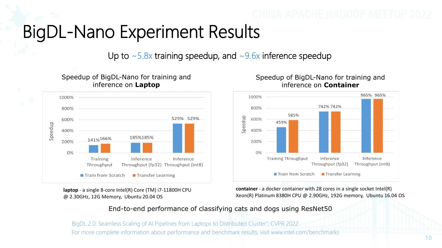 4.黄凯-使用BigDL构建和扩展大规模端到端的人工智能应用
