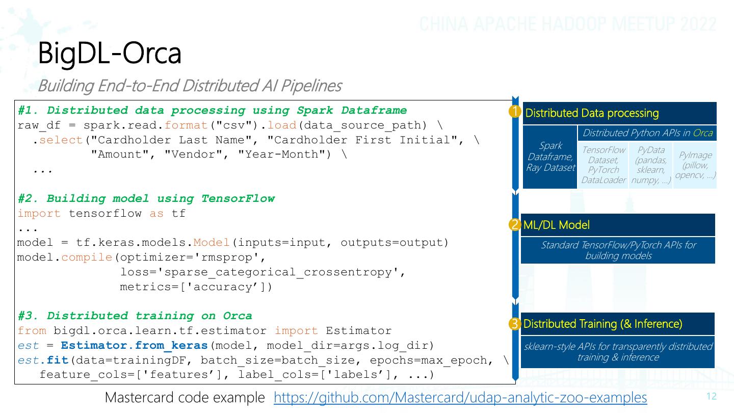 4.黄凯-使用BigDL构建和扩展大规模端到端的人工智能应用