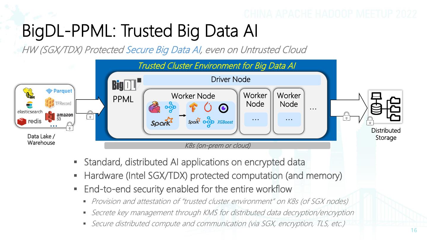 4.黄凯-使用BigDL构建和扩展大规模端到端的人工智能应用