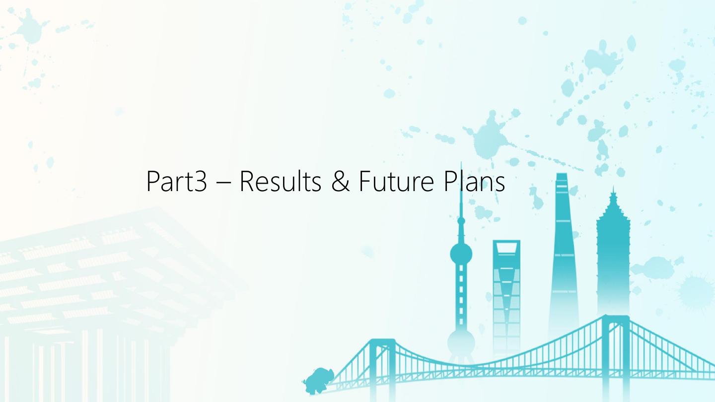 4.王斐-eBay Spark自动化升级之道