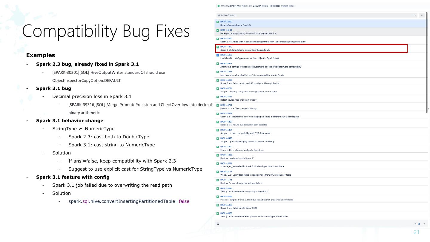 4.王斐-eBay Spark自动化升级之道