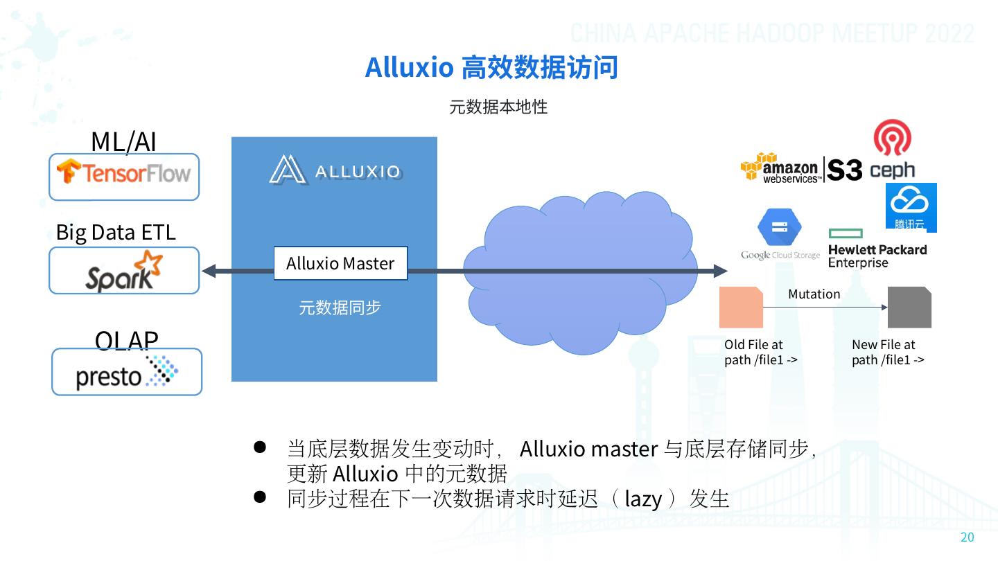 5.刘嘉承-Alluxio - 云原生数据编排平台
