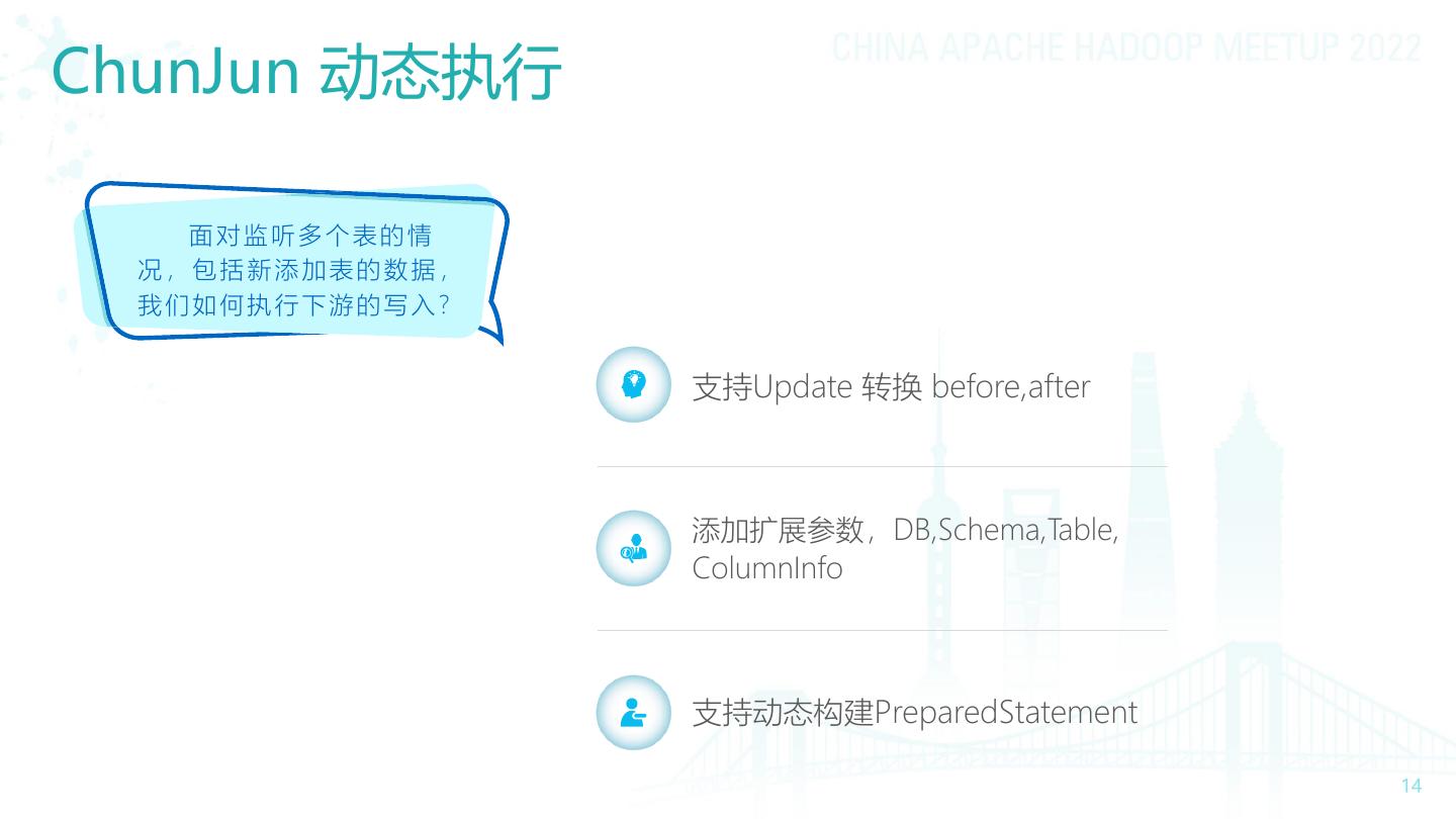 6.徐超-ChunJun 数据集成在数据还原上的探索和实践