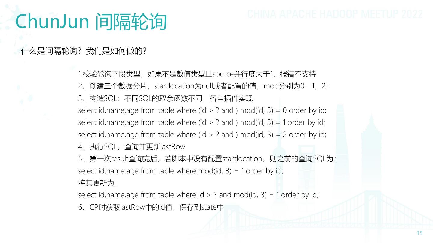 6.徐超-ChunJun 数据集成在数据还原上的探索和实践
