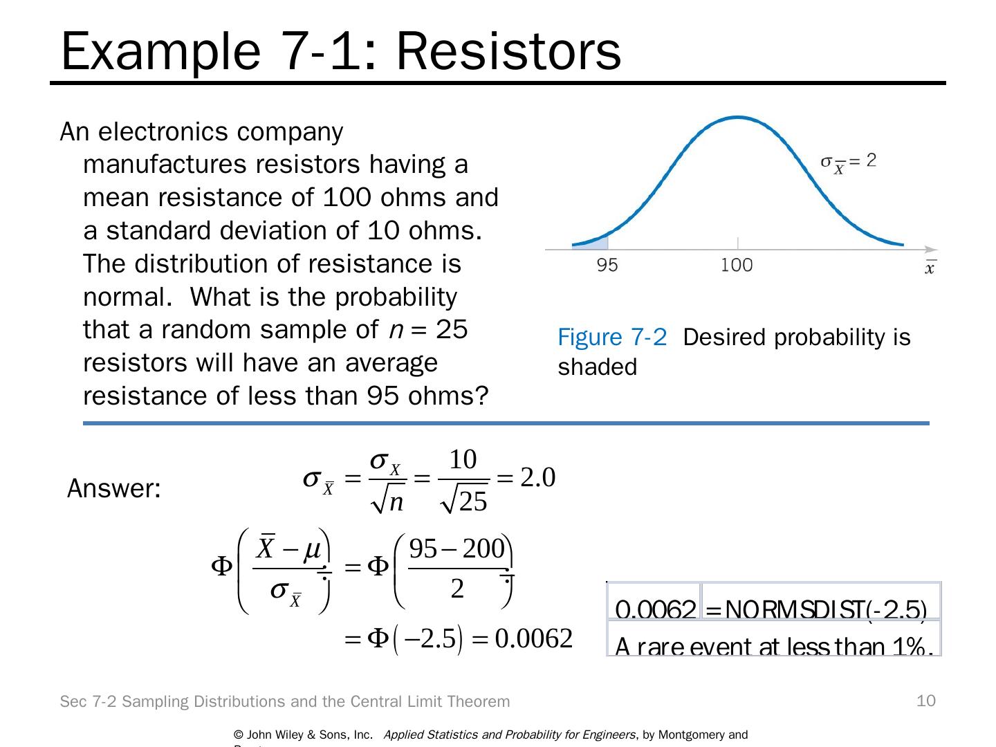 7 Sampling Distributions And Point Estimation Of Mathalpha