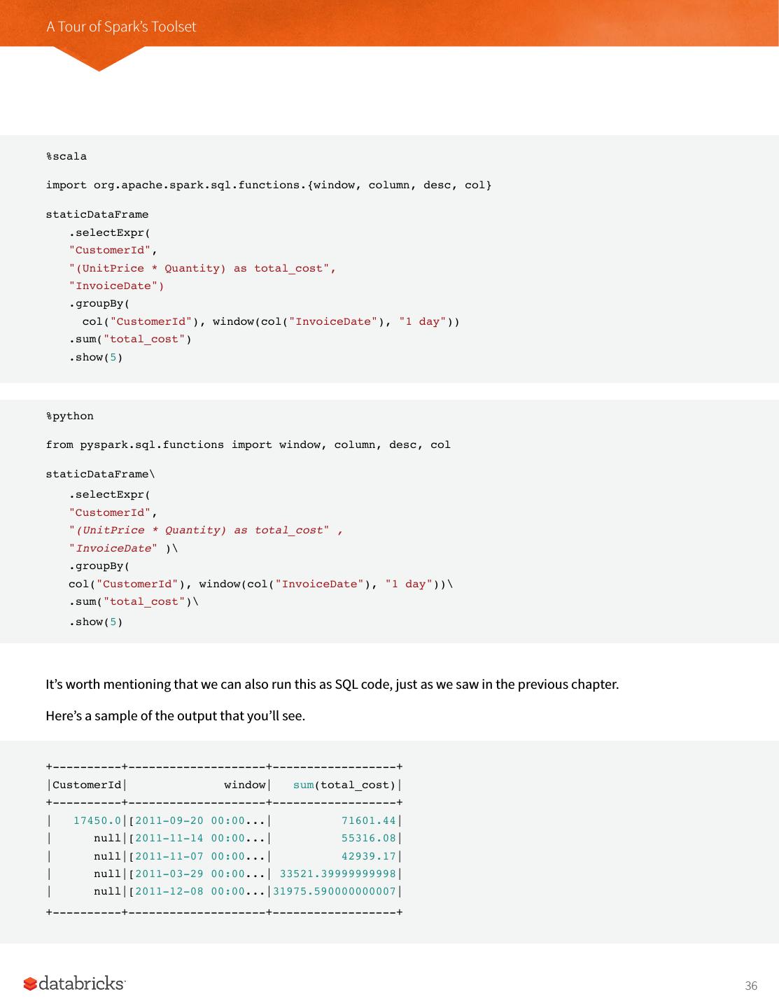 A Gentle Introduction to Apache Spark
