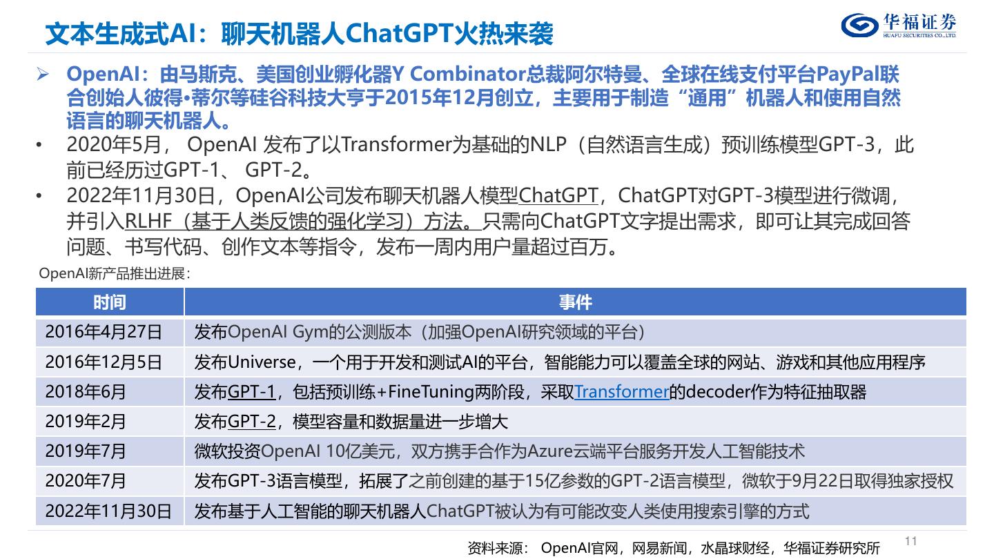 AIGC & ChatGPT 发展报告